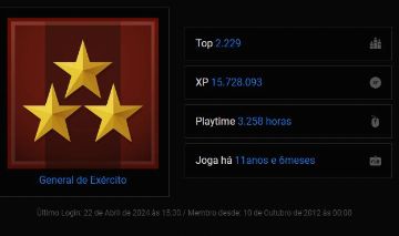 Conta General Point Blank - Point Blank - GGMAX