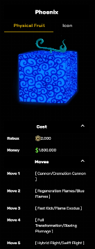 Blox Fruits - Phoenix - Roblox - Blox Fruits - GGMAX