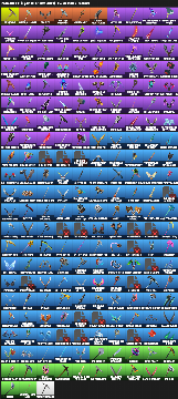 (XBOX,PSN,PC)Conta Fn 189 Skins OG | - Fortnite - Contas Fortnite - GGMAX