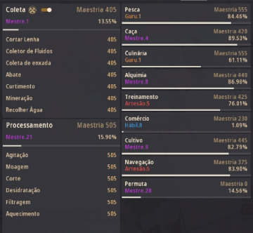 CONTA BDO ENDGAME COM ARMADURA DEUS - Black Desert - GGMAX