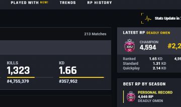 Boosting R6 o Mais BARATO - Rainbow Six - Serviços e Boosting - GGMAX