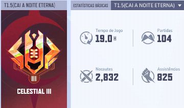 CONTA MARVEL RIVALS CELESTIAL 3 / FULL - Marvel Rivals - GGMAX