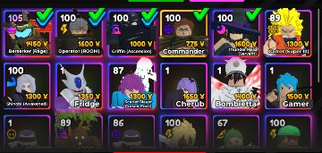 Guts Unique Anime adventure - Roblox - Anime Adventures - GGMAX