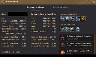 Contas Black Desert (BDO) - GGMAX